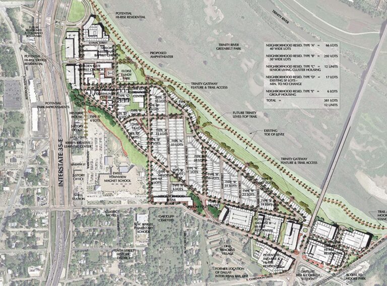 The Bottom Master Plan — GFF Design